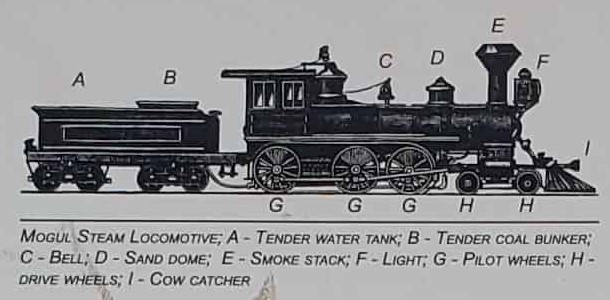 Iron Rails and Silver Dreams | JacobBarlow.com