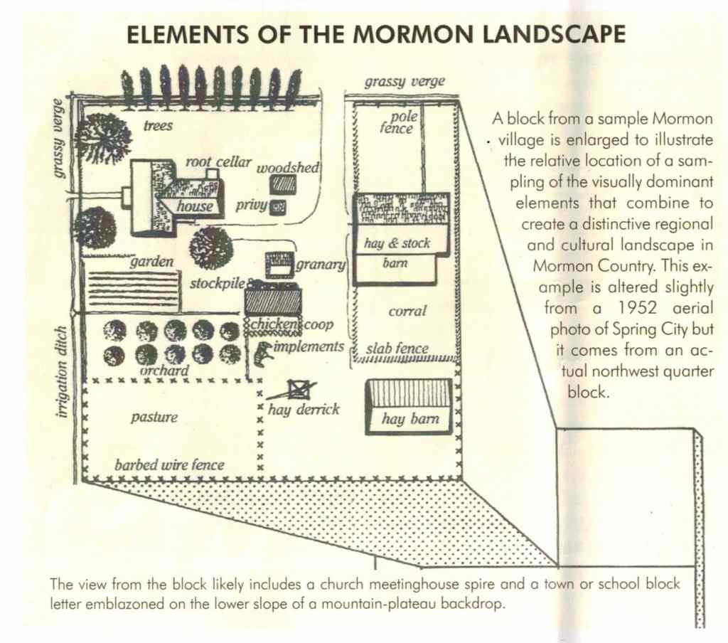 2025 Friends of Historic Spring City Tour | JacobBarlow.com